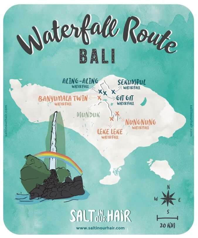 6 Most Beautiful Waterfalls in Bali, Indonesia (A 2-Day Route)
