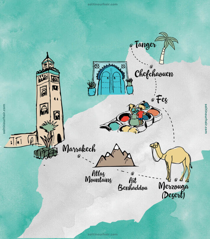 Morocco Travel Guide 2025 · Itineraries, Top Places, Safety