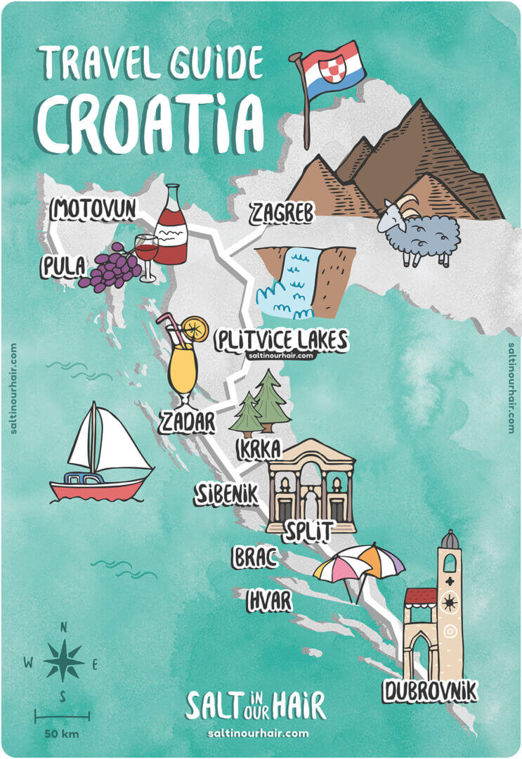 Croatia Itinerary: Ultimate 7-Day Travel Guide of 2025